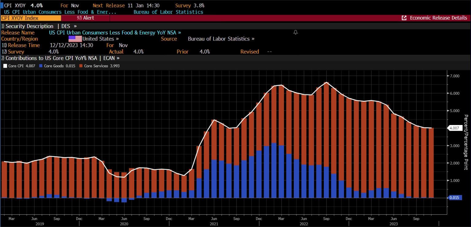 Everything Is Beautiful When Reflected in Deep Waters - How Deep Market ...